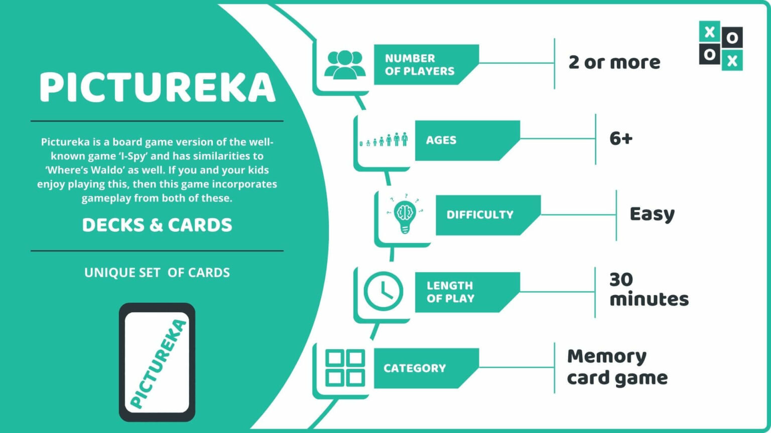 Pictureka: Rules and How to Play Instructions | Group Games 101