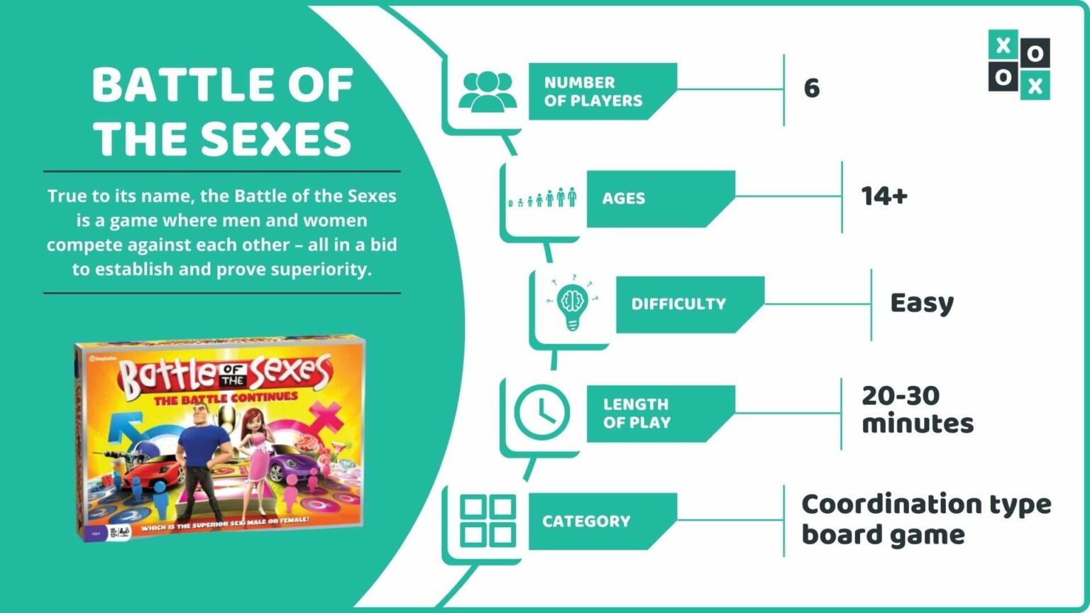 Battle of the Sexes Game Rules and Instructions