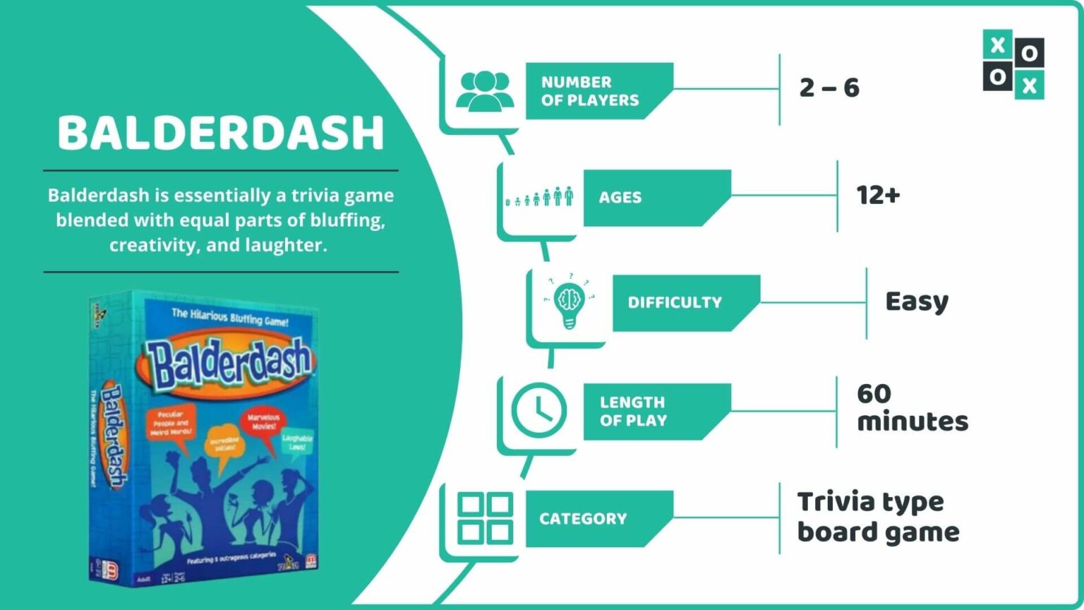 Balderdash Rules: How to Play Balderdash Game - Group Games 101
