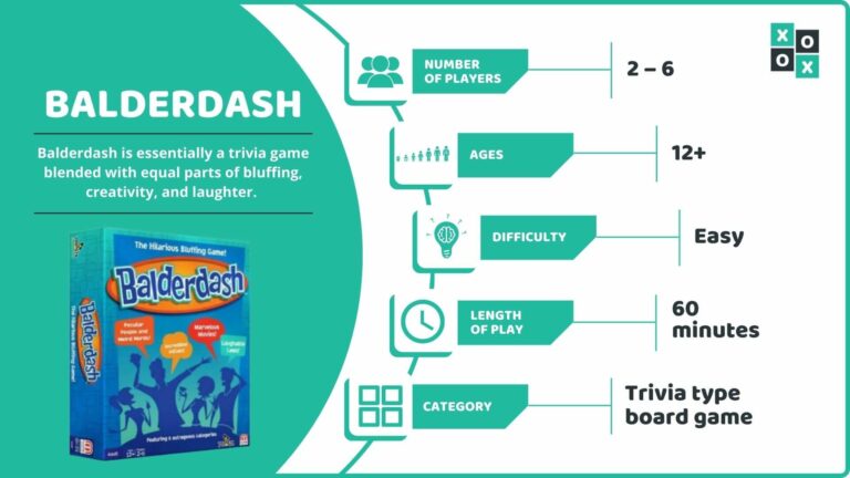 Balderdash Rules: How to Play Balderdash Game - Group Games 101