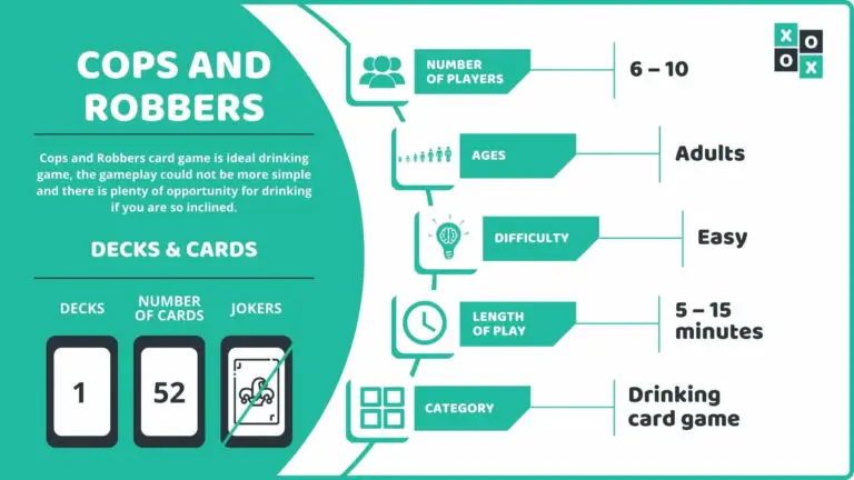 Cops and Robbers Card Game: Rules and How to Play
