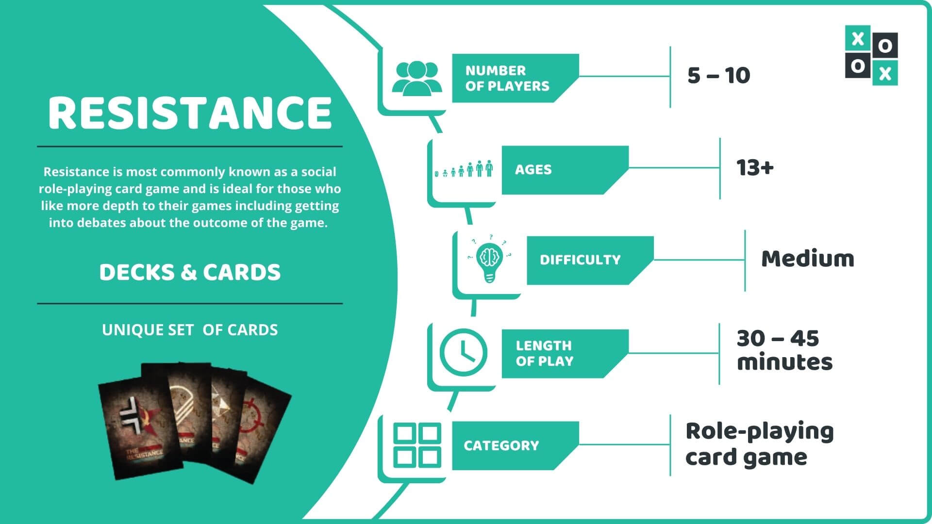 Resistance Rules: Learn How to Play The Resistance Card Game