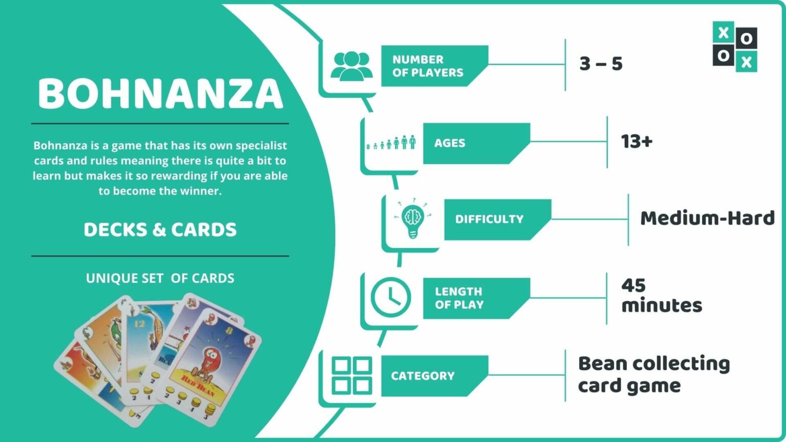 Bohnanza Rules: How to Play Bohnanza the Card Game
