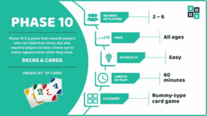 Phase 10 Rules: How to Play Phase 10 Card Game
