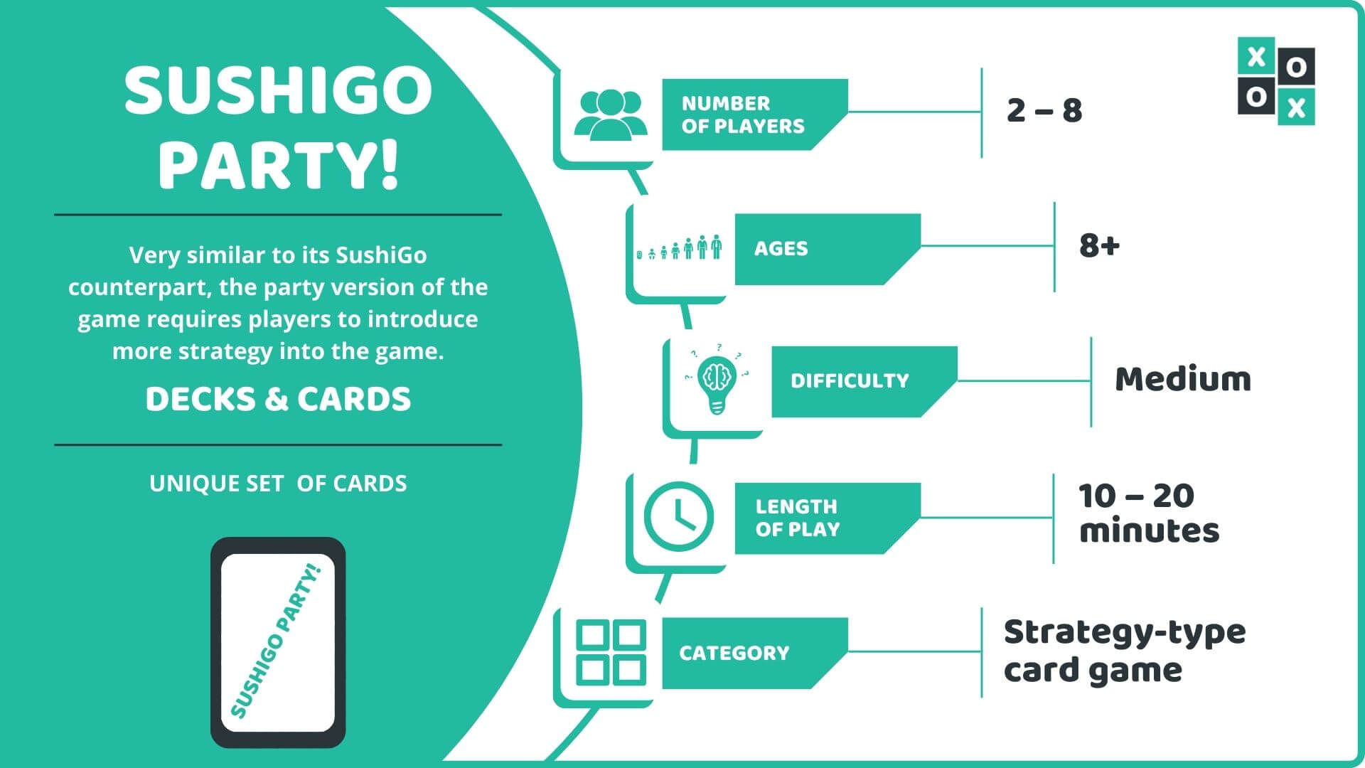 SushiGo Party! Rules and Gameplay Instructions - Group Games 101