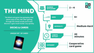 The Mind Card Game Rules: Instructions and How to Play
