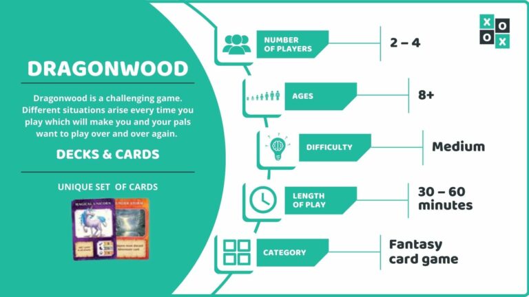 Dragonwood Rules and How to Play | Group Games 101