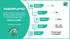 Funemployed: Rules and Gameplay Instructions