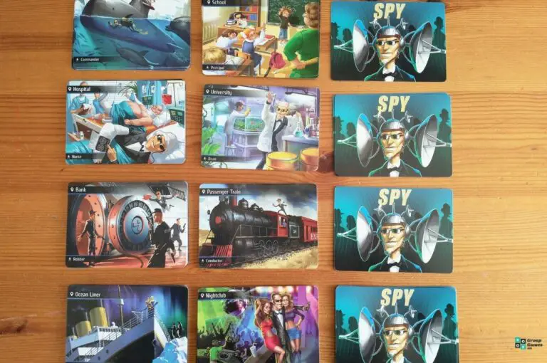 Spyfall: Rules and How to Play | Group Games 101