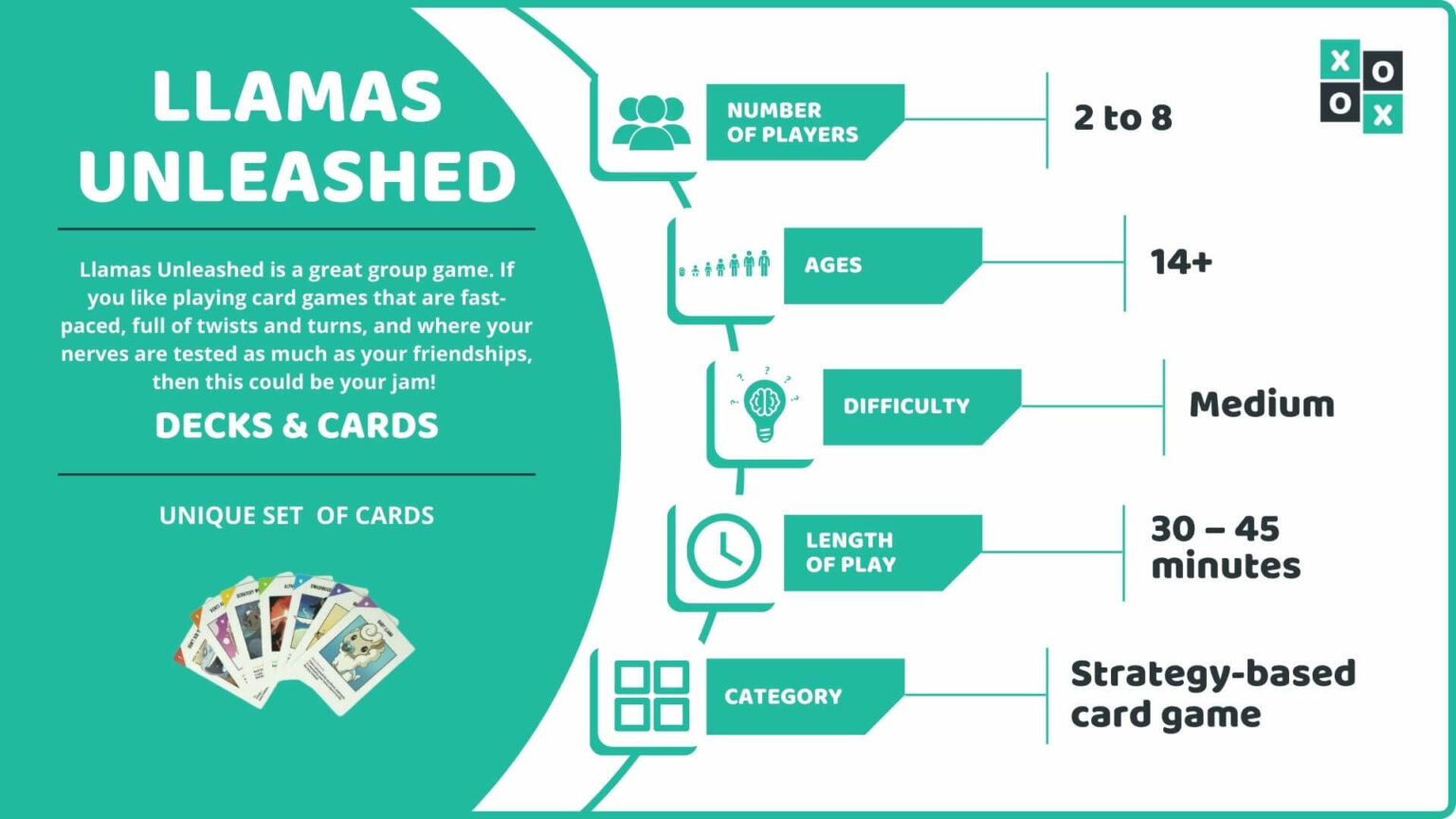 Llamas Unleashed: Rules and How to Play | Group Games 101