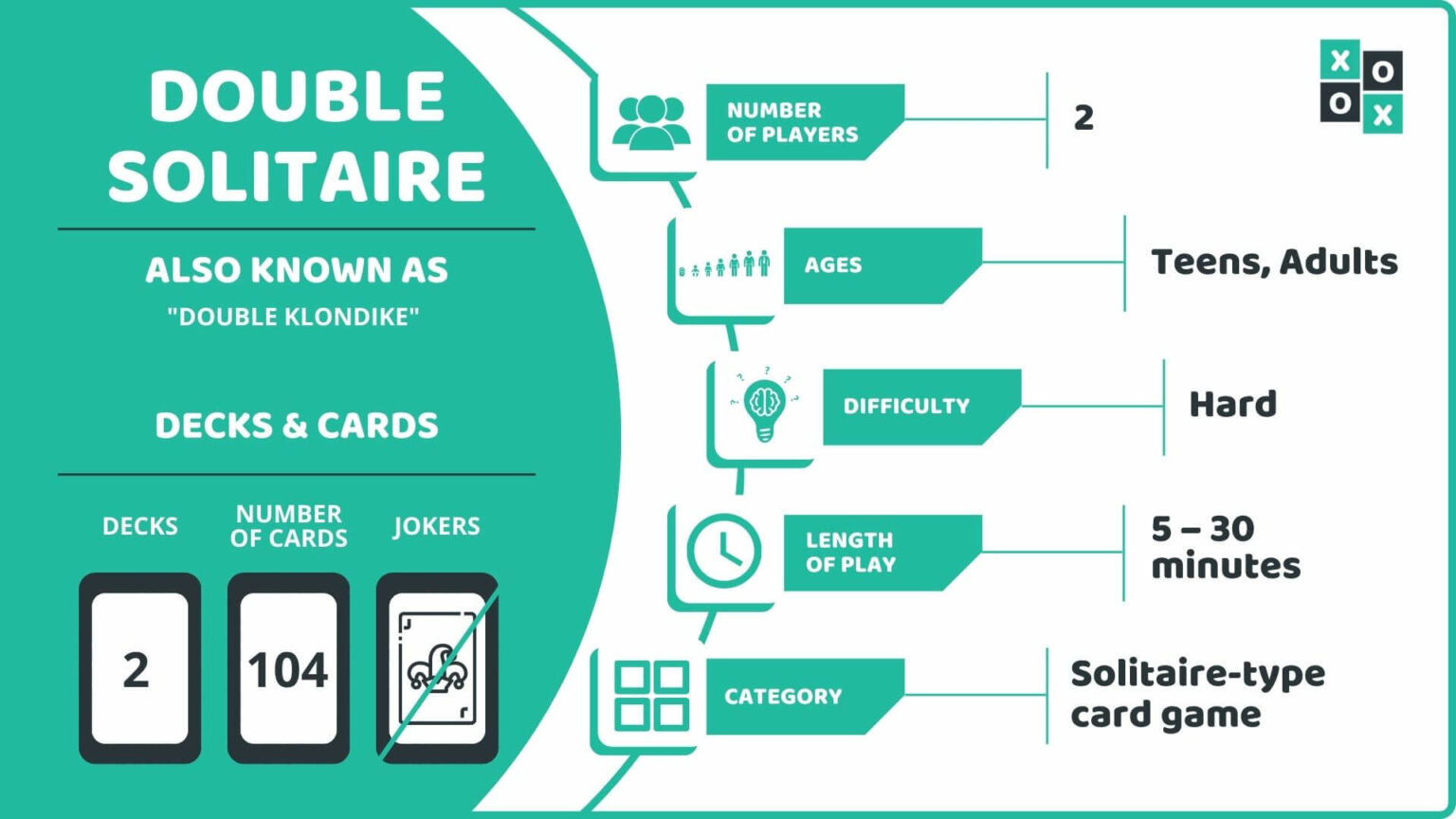 Double Solitaire Rules and How to Play | Group Games 101