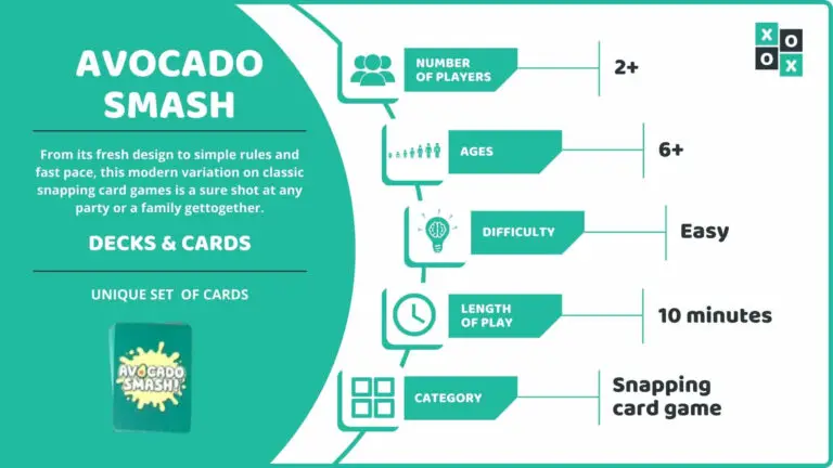 Avocado Smash: Rules and How to Play | Group Games 101