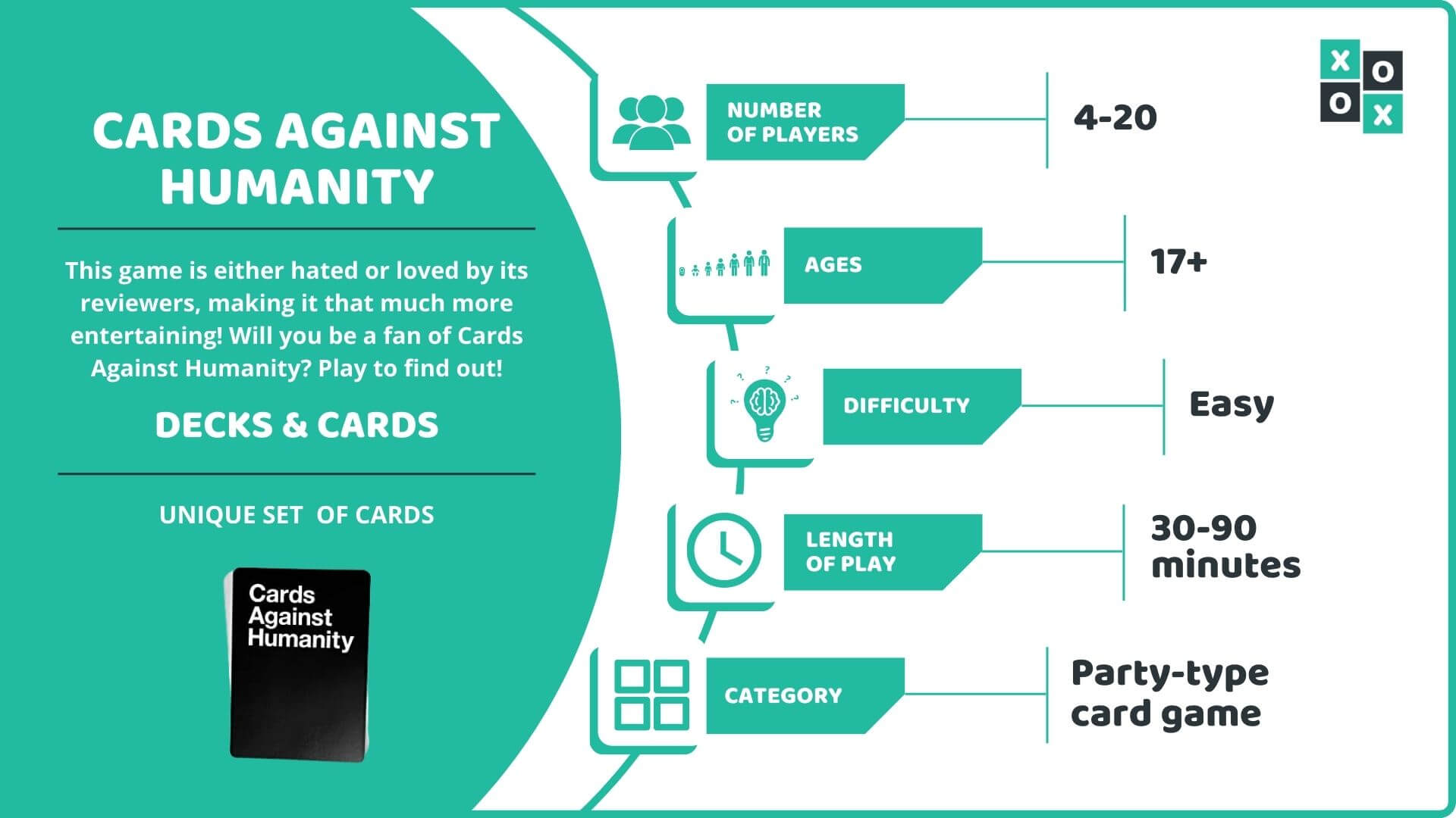 Cards Against Humanity: Rules and How to Play | Group Games 101