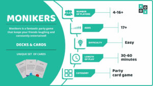 Monikers: Game Rules and How to Play | Group Games 101