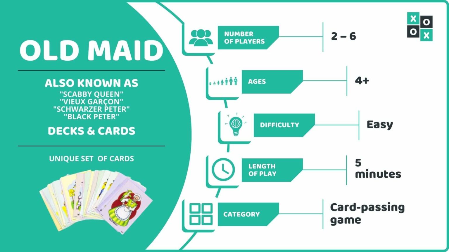Old Maid: Rules and Gameplay Instructions | Group Games 101