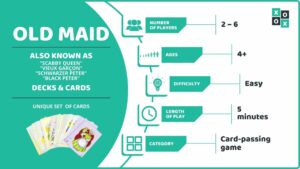 Old Maid: Rules and Gameplay Instructions | Group Games 101