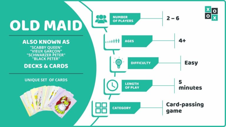 Old Maid: Rules and Gameplay Instructions | Group Games 101