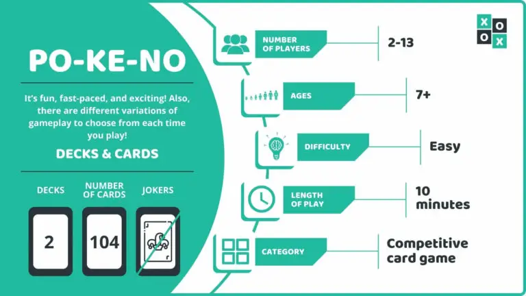 Po-Ke-No: Rules and How to Play | Group Games 101