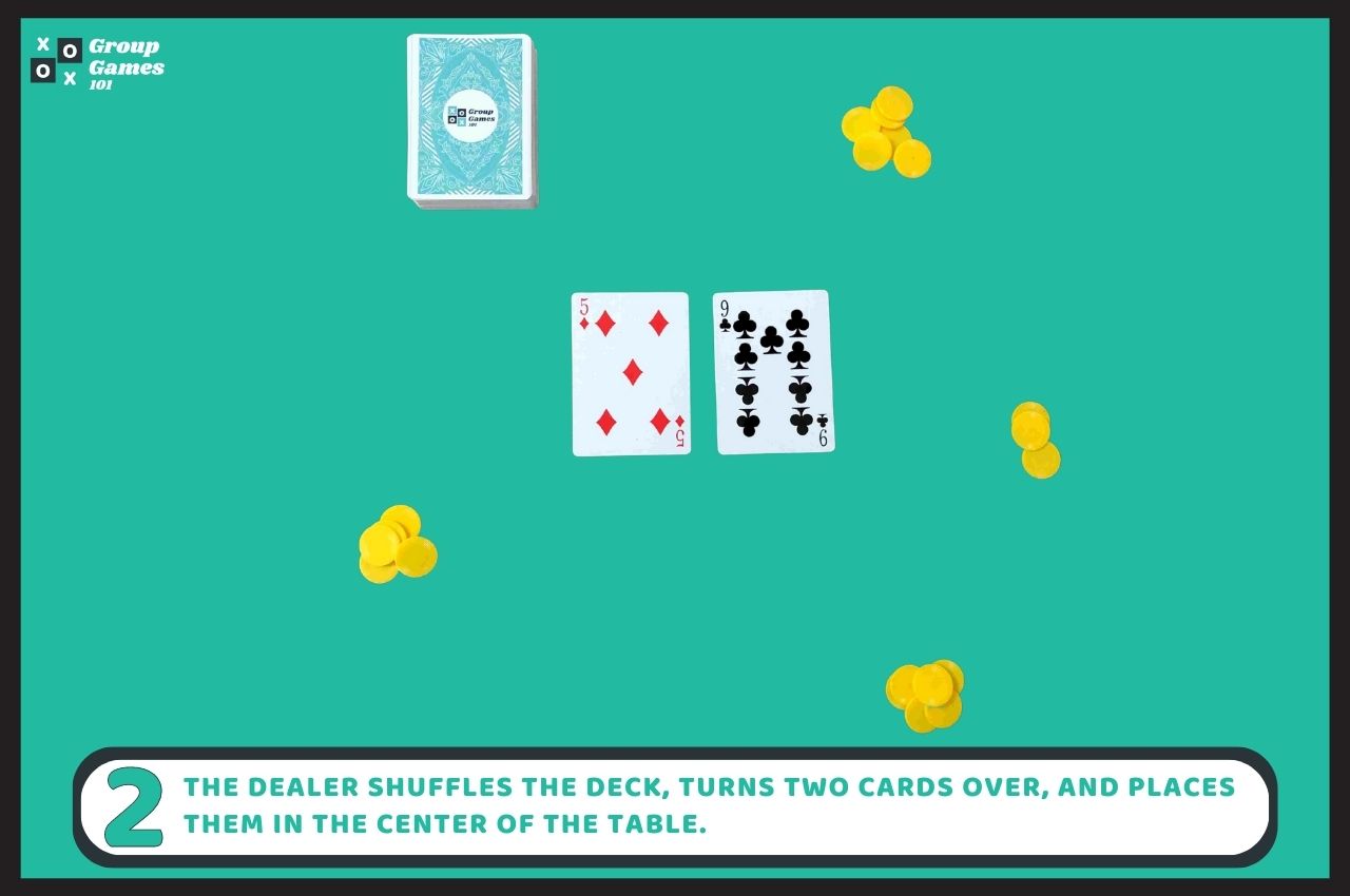 In Between Card Game: Rules and How to Play | Group Games 101