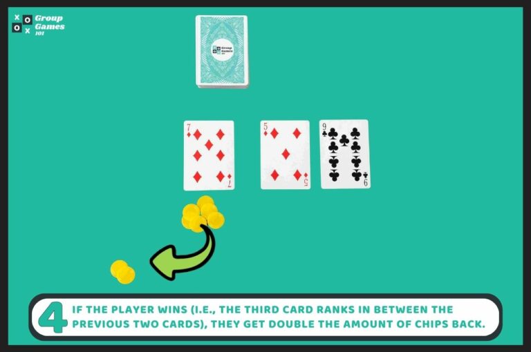 In Between Card Game: Rules and How to Play | Group Games 101