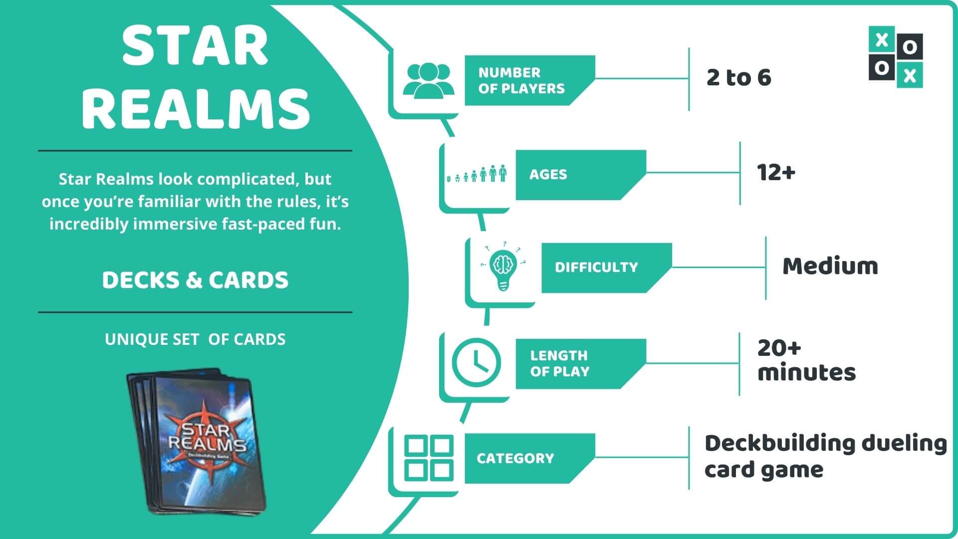 Star Realms Rules and Strategy | Group Games 101