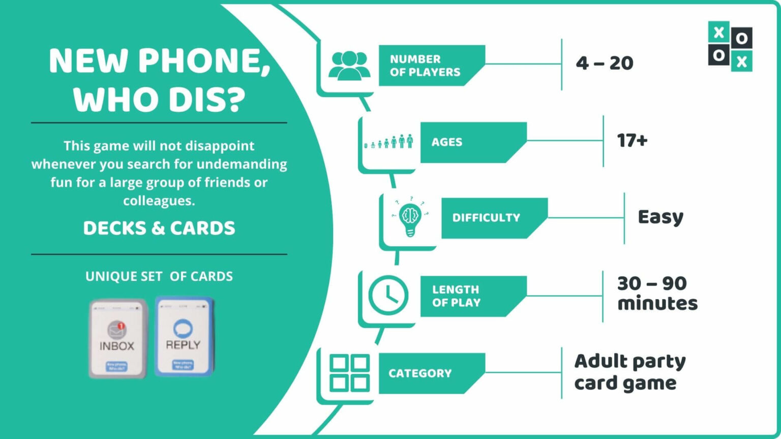 New Phone Who Dis? Rules and How to Play | Group Games 101