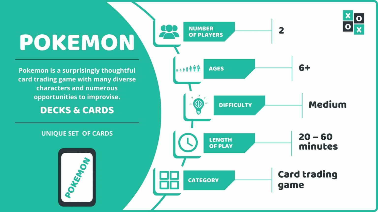 Pokemon Card Game Rules And How To Play Group Games 101