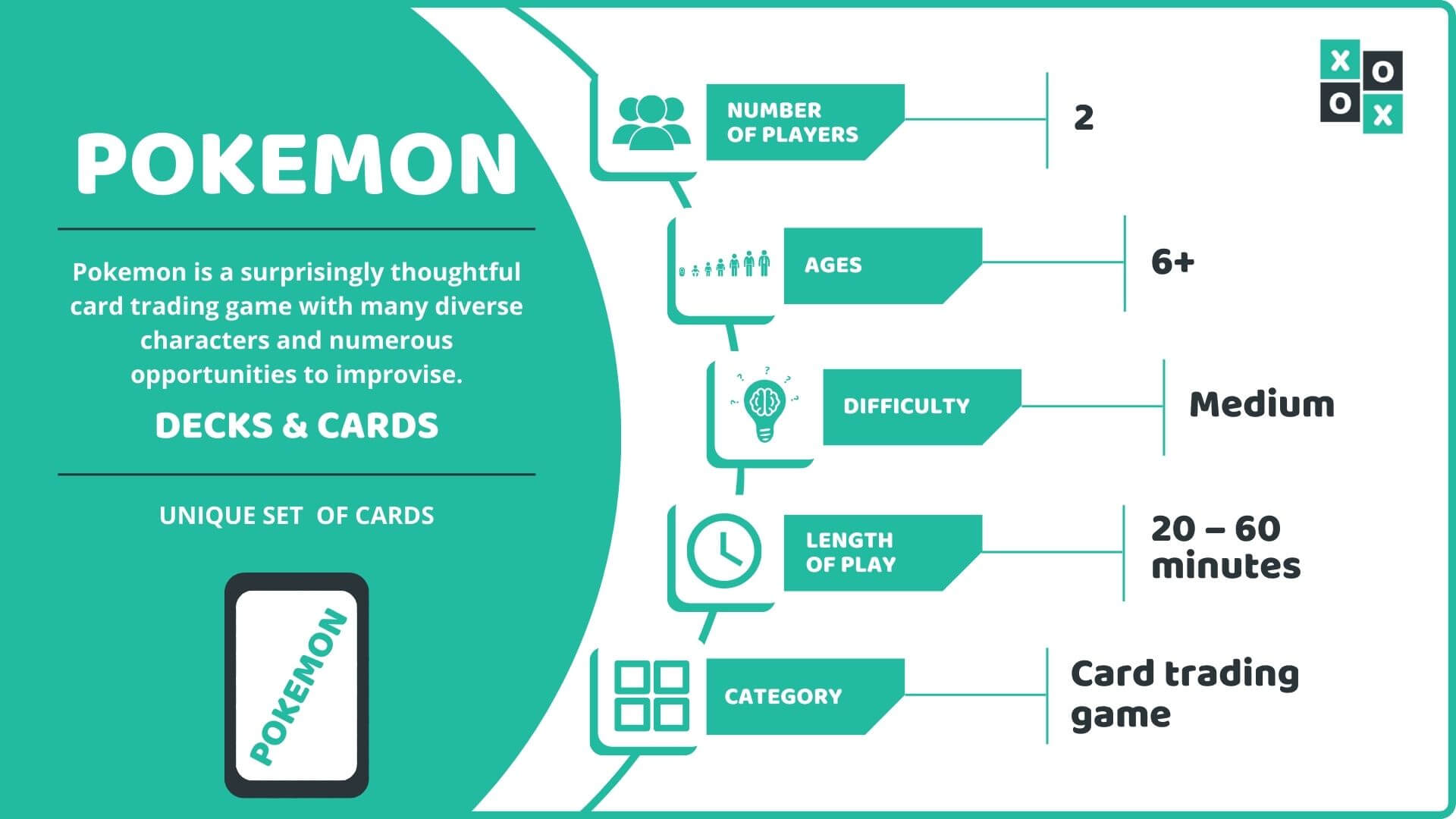 Pokemon Card Game: Rules and How to Play | Group Games 101