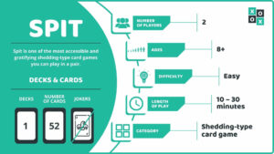 Spit Card Game: Rules and How to Play | Group Games 101