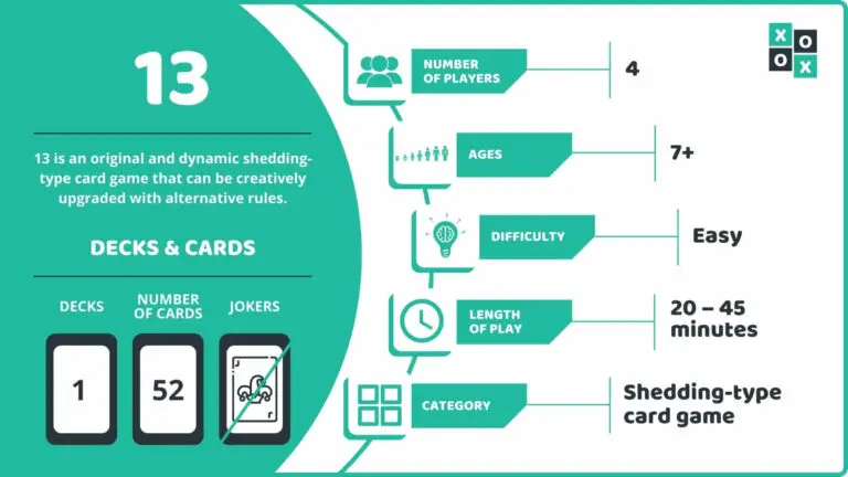 13 Card Game: Rules and How to Play | Group Games 101