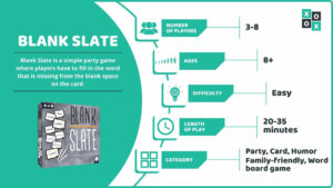 Blank Slate: Rules and How to Play | Group Games 101