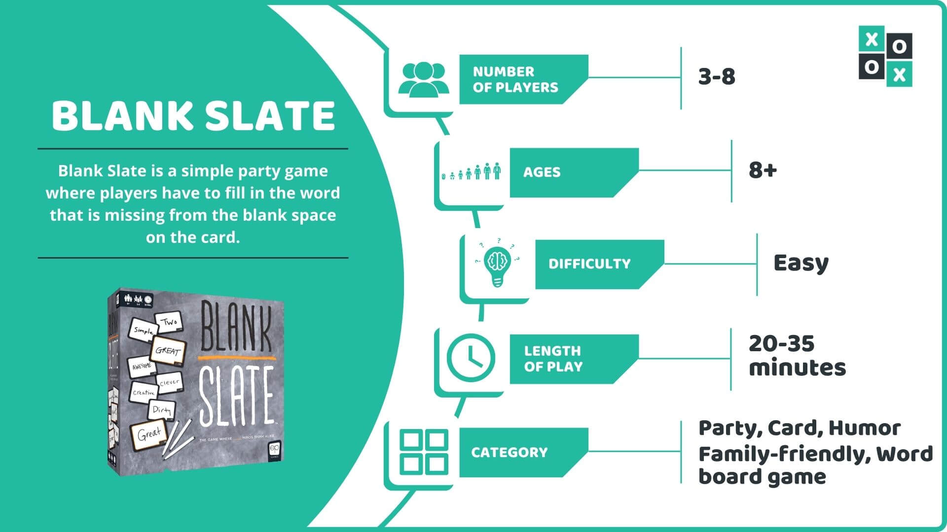 Blank Slate: Rules and How to Play | Group Games 101