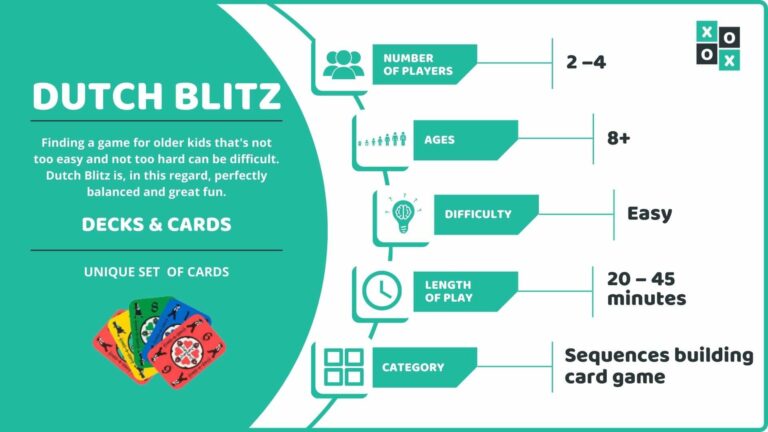 Dutch Blitz: Rules and How to Play | Group Games 101