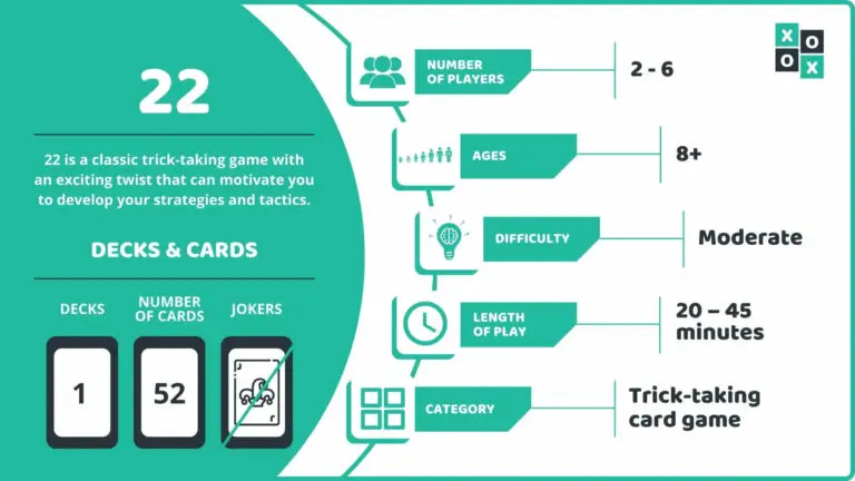 22 Card Game: Rules and How to Play | Group Games 101