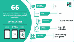 66 Card Game: Rules and How to Play | Group Games 101