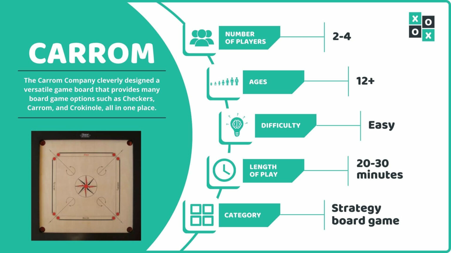 Carrom Board: Rules and Gameplay Instructions | Group Games 101