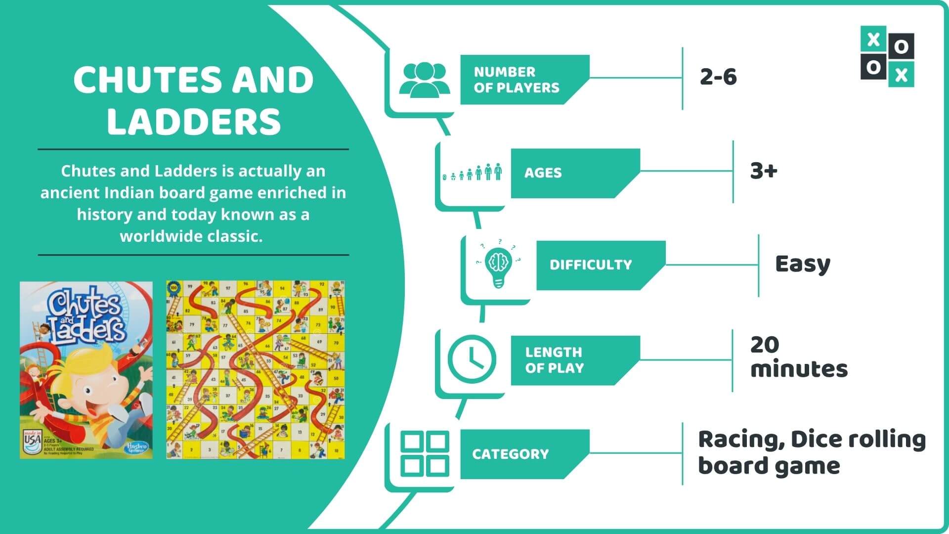 Chutes and Ladders: Rules and Gameplay Instructions