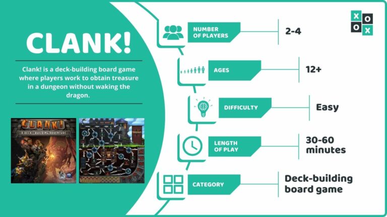 Clank!: Rules and How to Play | Group Games 101