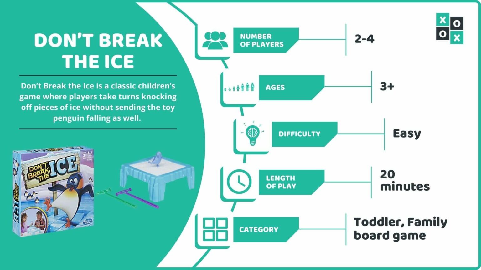 Don't Break the Ice: Rules and How to Play | Group Games 101