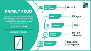 Family Feud Card Game Rules: Scoring and How to Play