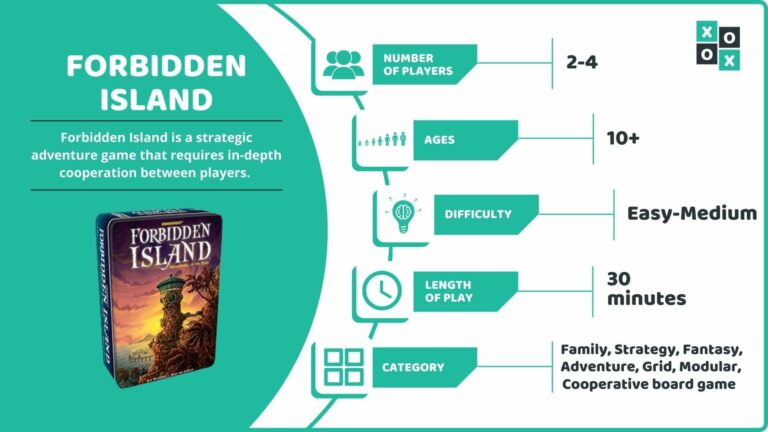Forbidden Island Rules and How to Play | Group Games 101
