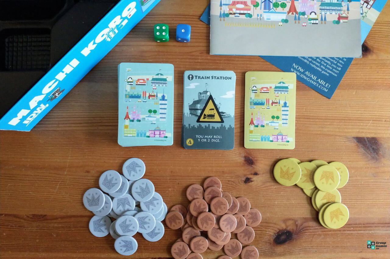 Machi Koro: Rules and How to Play | Group Games 101