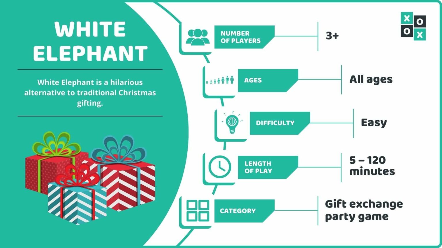 White Elephant Rules & How to Play | Group Games 101