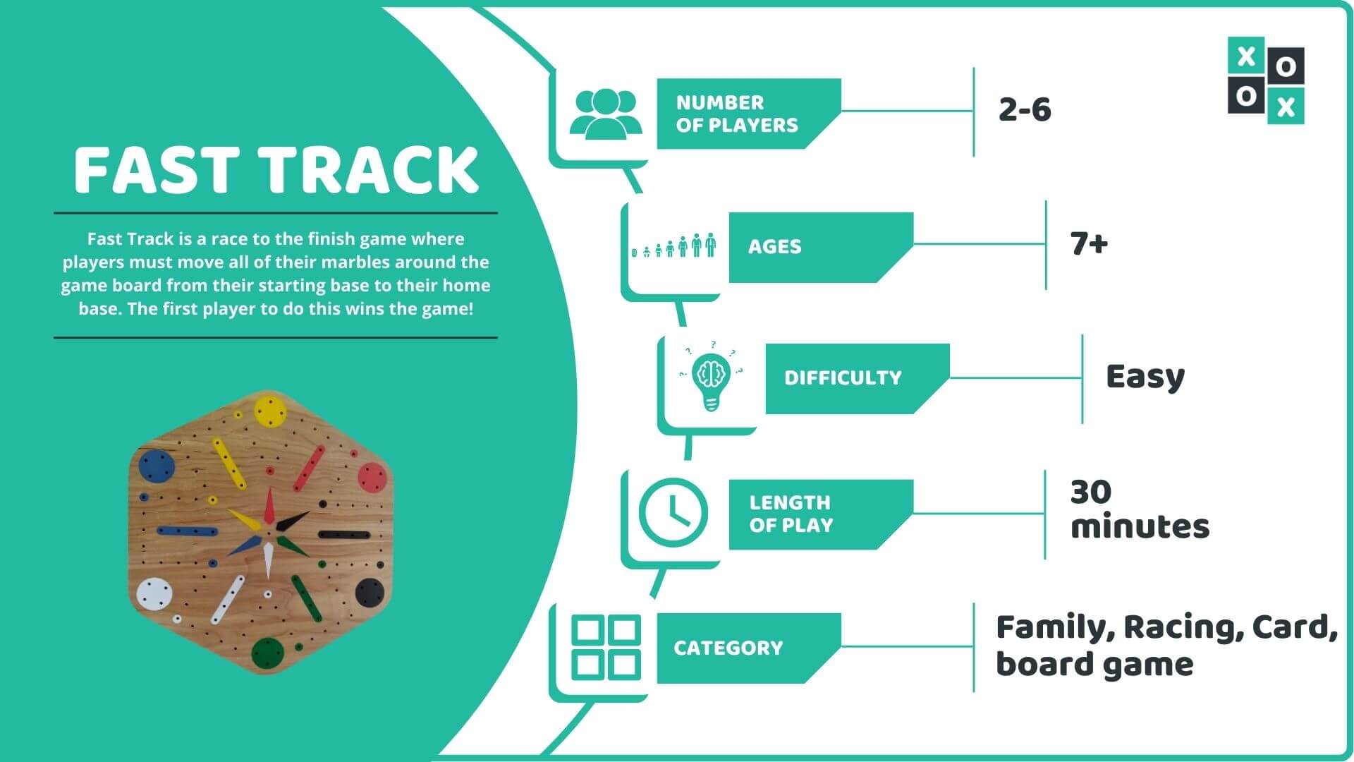 Fast Track Game: Rules and How to Play | Group Games 101