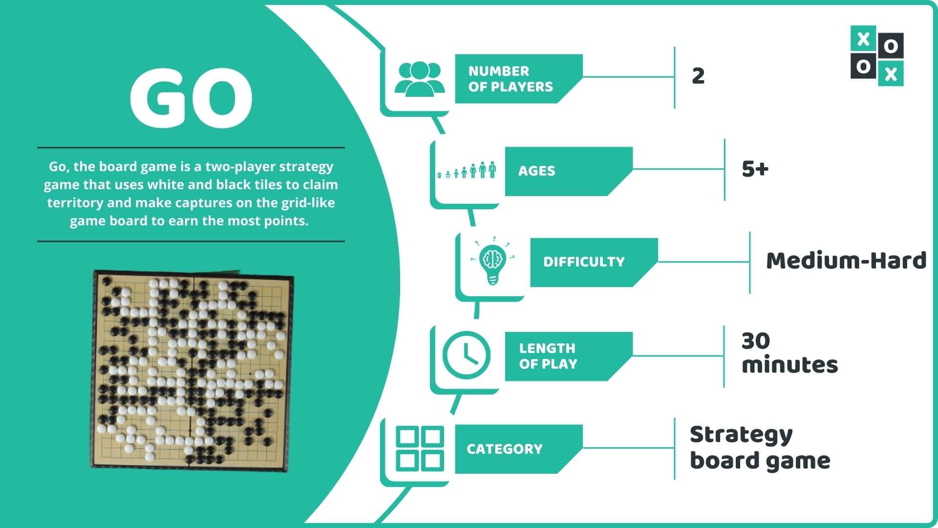 Go Board Game: Rules and How to Play | Group Games 101