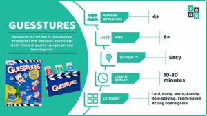 Guesstures: Rules and How to Play | Group Games 101