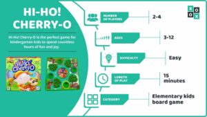 How to Play Hi-Ho! Cherry-O: Rules and Gamelay Instructions