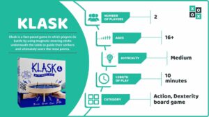 Klask Rules: Learn How to Play Klask (Official Rules) - Group Games 101