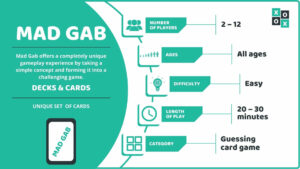 Mad Gab Rules: Learn How to Play Mad Gab Card Game