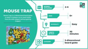 Mouse Trap Game Rules | Group Games 101